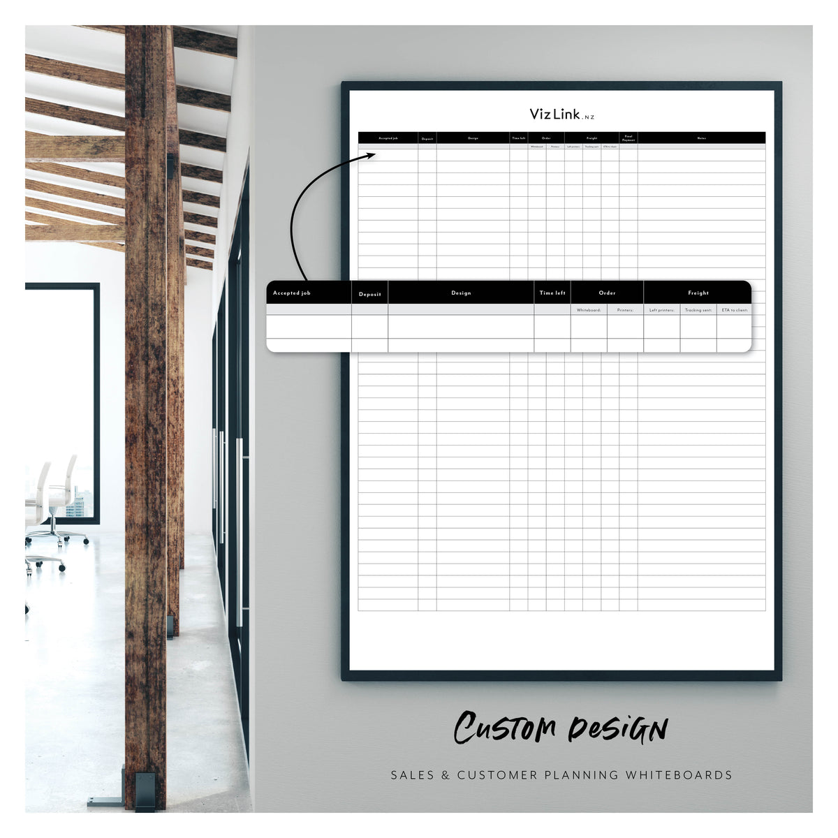 Sales Target Whiteboard – VizLink Visual Communication